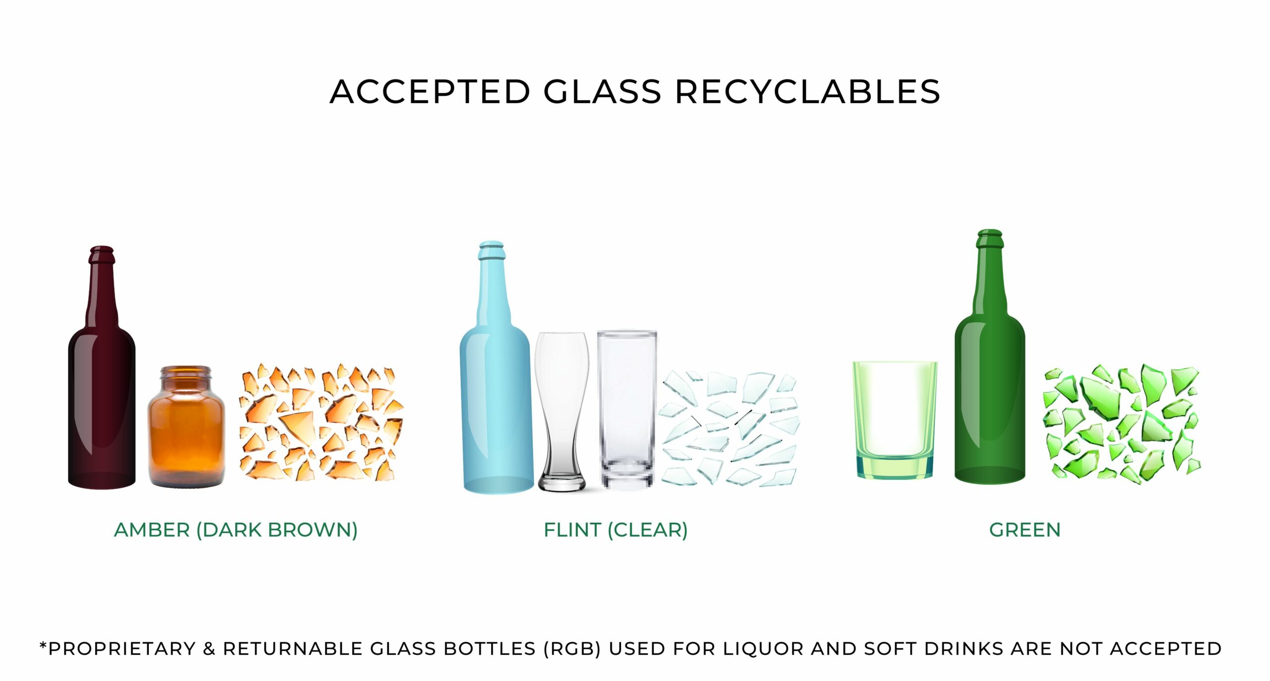 Glass - Trash To Cashback