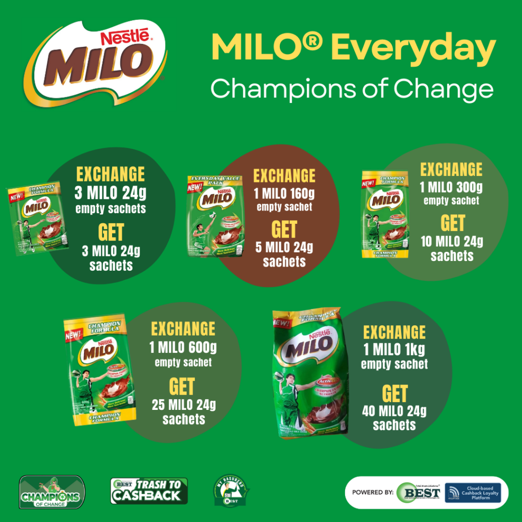 Tetra Pak - Trash To Cashback